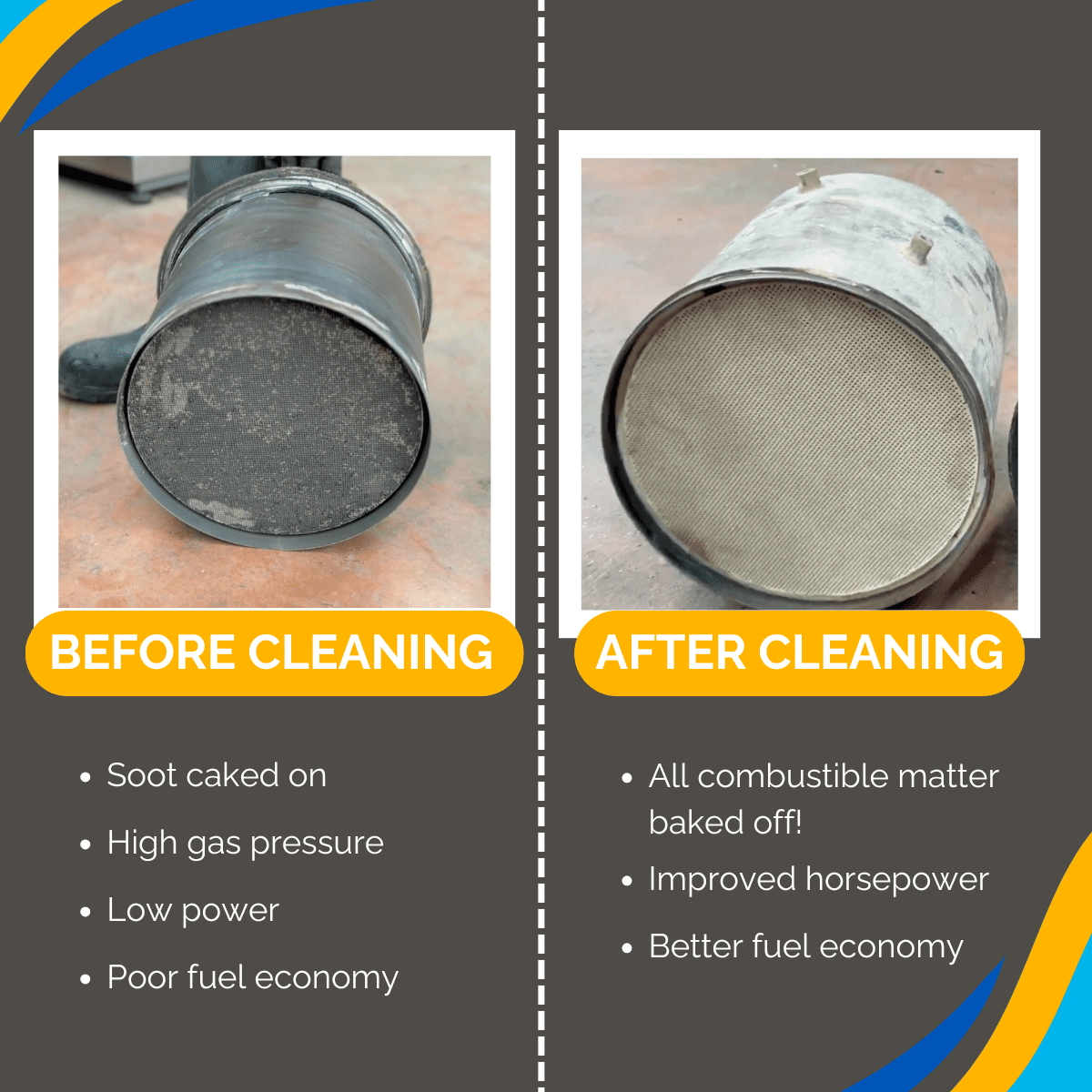 DPF/DOC/SCR/EGR Cleaning & Baking | West End Rad